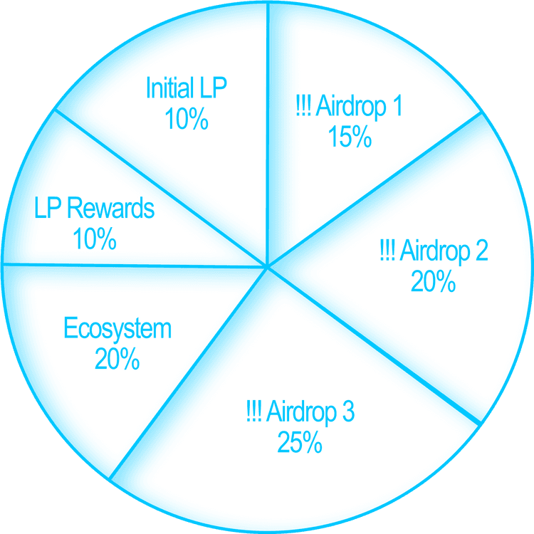 Enjoyanomics